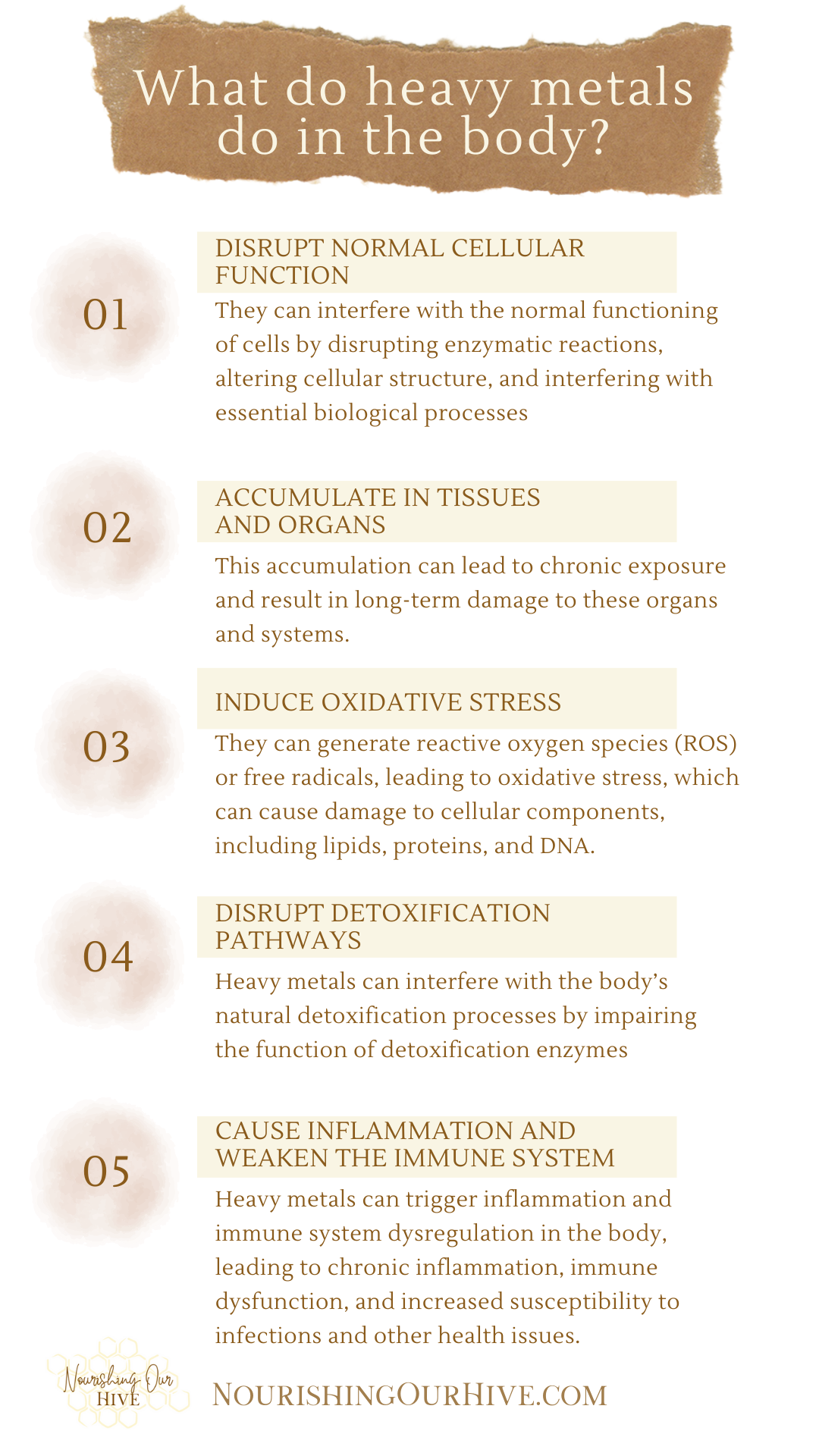 Unveiling the Dangers of Heavy Metal Toxicity: Signs, Symptoms, and ...